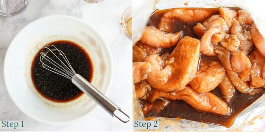 The BEST Turkey Jerky Recipe - Jerkyholic